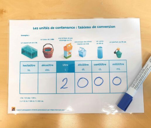 tableau de conversion illustré à imprimer tableau de conversion illustré à imprimer